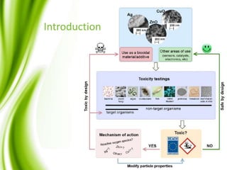 ISCOMS - Crnković | PPT