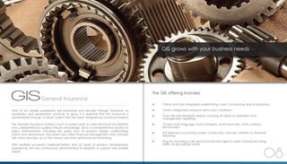 Insurance Solutions Catalogue | PPT