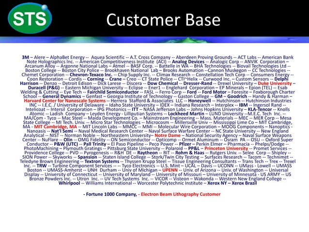 STS SEM User Interface | PPT