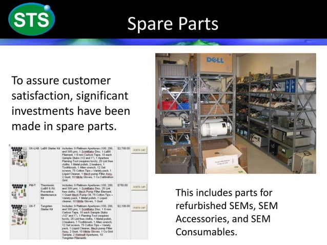 STS SEM User Interface | PPT