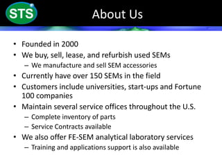 STS SEM User Interface | PPT