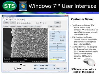 STS SEM User Interface | PPT