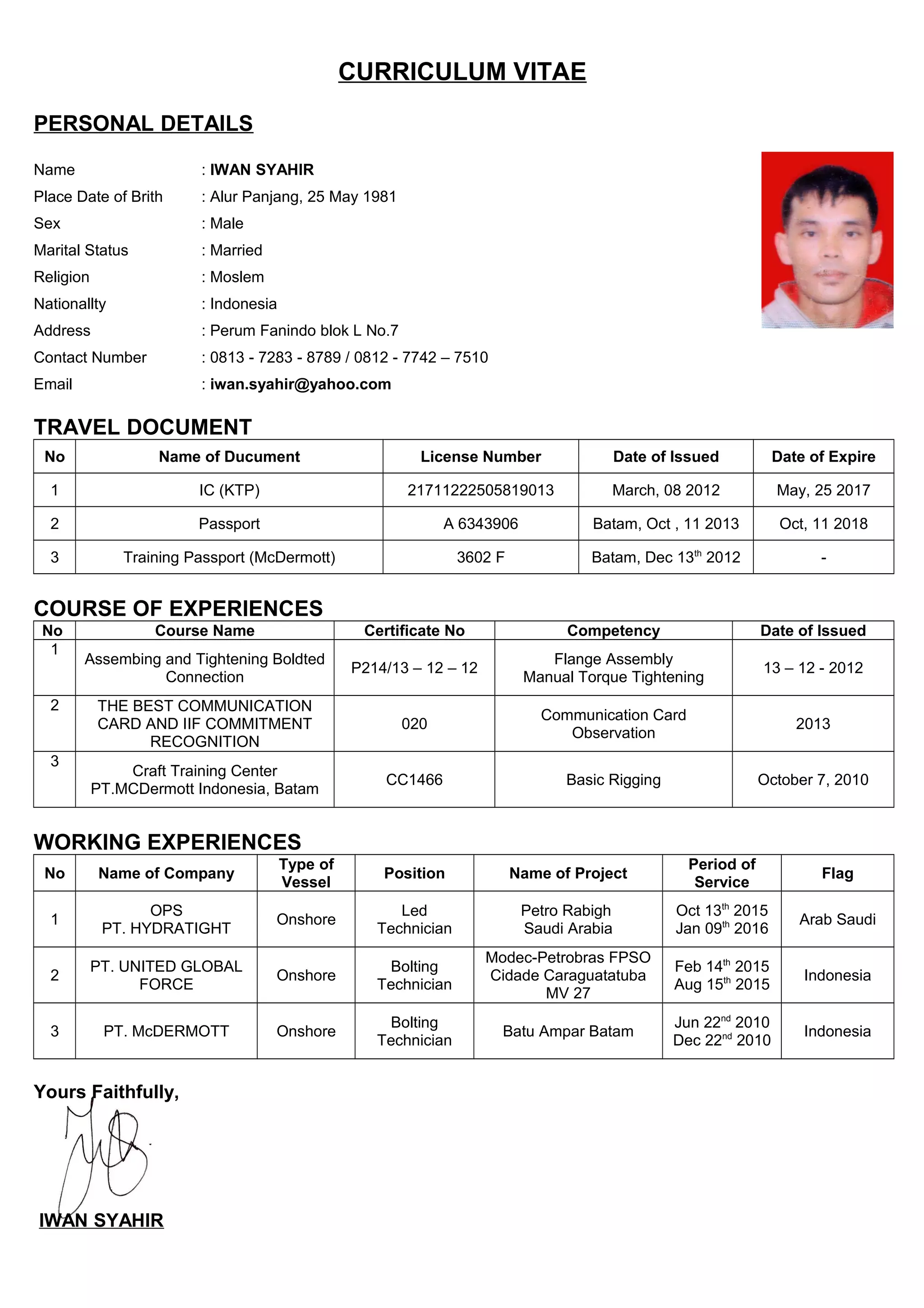 1. CURRICULUM VITAE IWAN | PDF