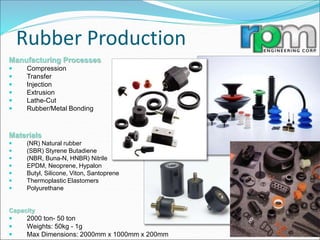 RPM_Engineering_Presentation.V | PPT