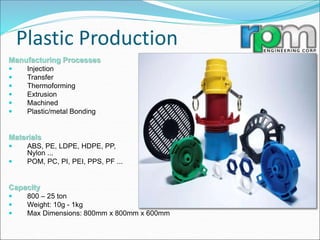RPM_Engineering_Presentation.V | PPT