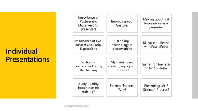 IPM NDTHRD - GESTURES, FACIAL EXPRESSIONS AND EYE CONTACT (1) | PDF