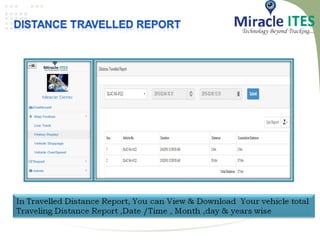 VTS Presentation | PPT