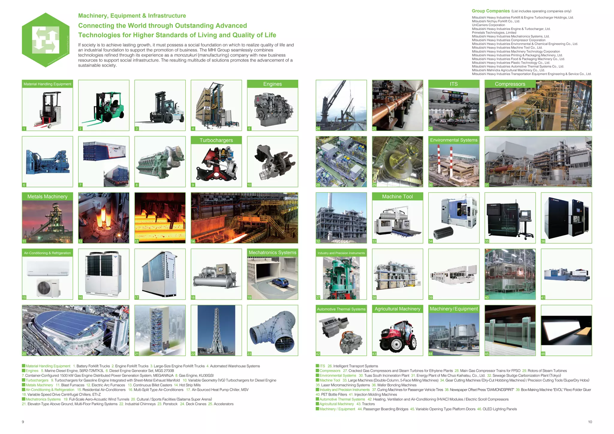 MHI Corporate | PDF