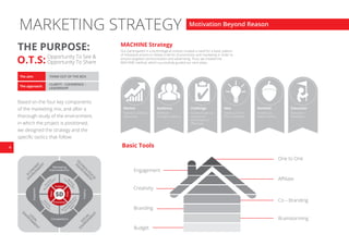 SD_Portfolio_HQ_2013 | PDF