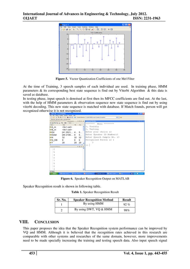 44 i9 advanced-speaker-recognition | PDF | Digital Audio | Computer Software and Applications