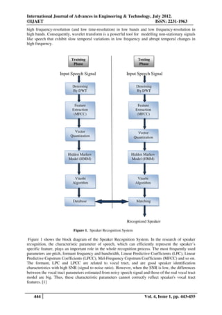 44 i9 advanced-speaker-recognition | PDF | Digital Audio | Computer Software and Applications