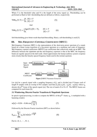 44 i9 advanced-speaker-recognition | PDF | Digital Audio | Computer ...