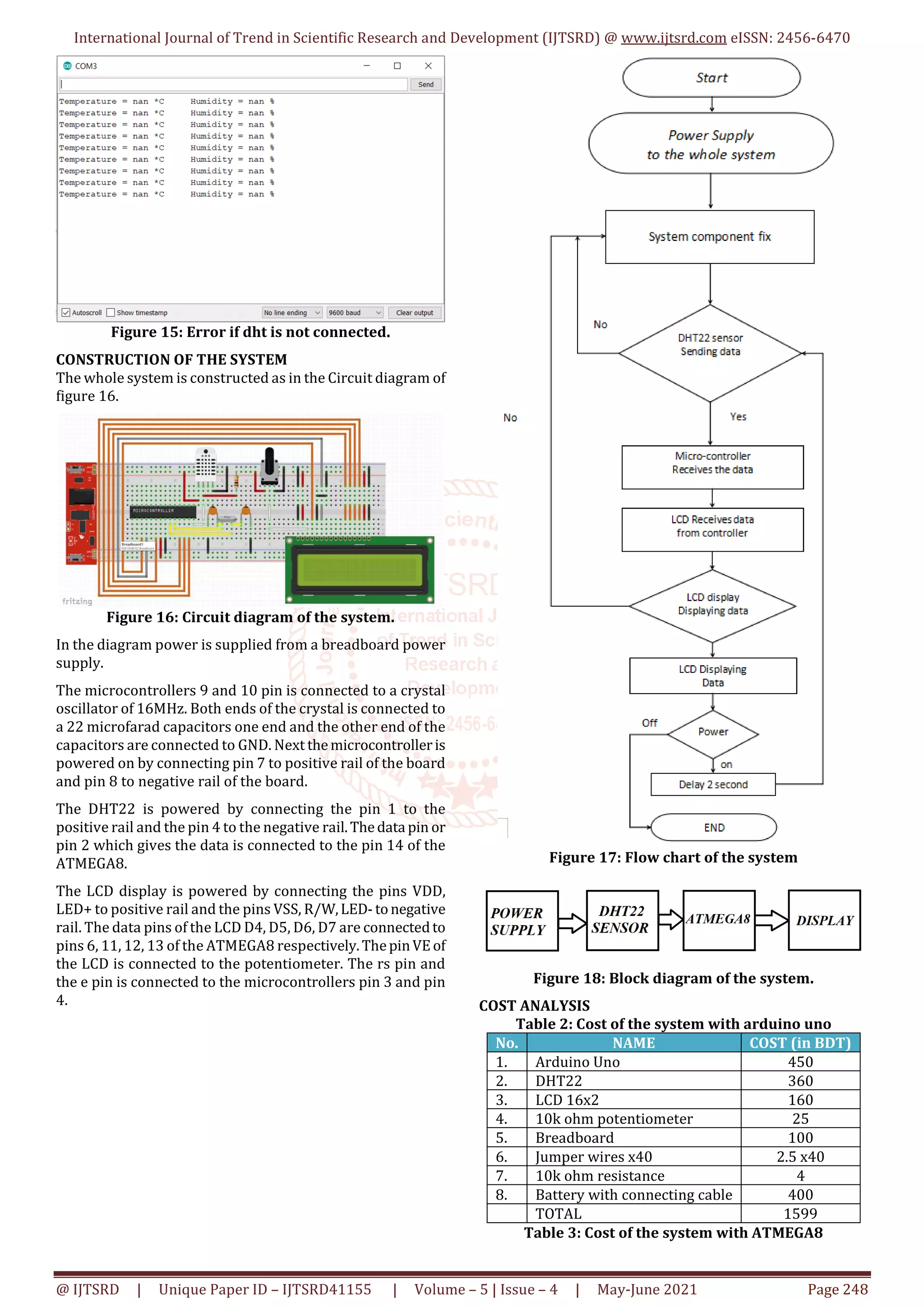 Low Cost Temperature And Humidity Estimator With Atmega8 Microcontroller Pdf
