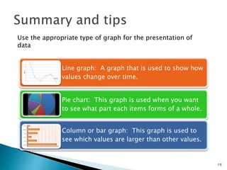4 4 making changes to graphs | PPT