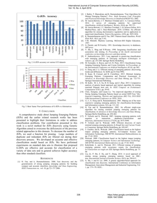 Discovery of Jumping Emerging Patterns Using Genetic Algorithm | PDF