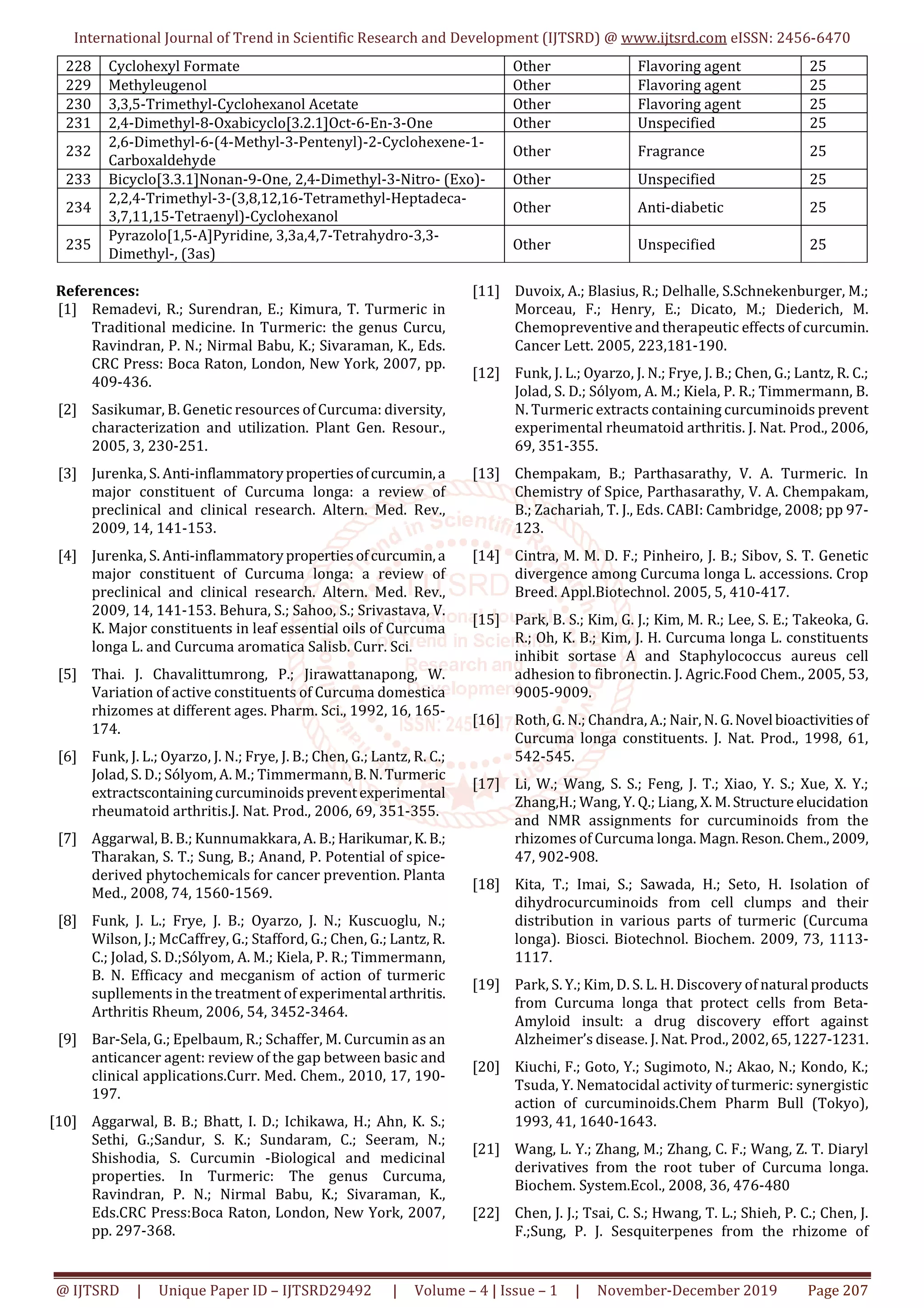 Review Article on Chemical Constituents and uses of Turmeric Plant | PDF