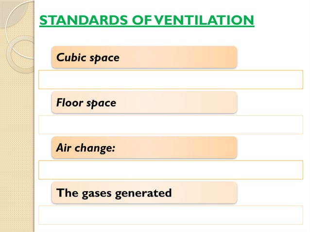 VENTILATION SYSTEM IN ANIMAL HOUSES.pptx