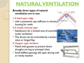 VENTILATION SYSTEM IN ANIMAL HOUSES.pptx