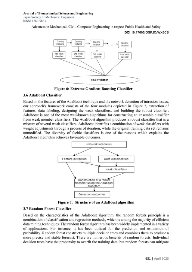 Performance Evaluation Of Machine Learning Algorithms For Intrusion Detection System Pdf