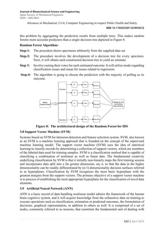 PERFORMANCE EVALUATION OF MACHINE LEARNING ALGORITHMS FOR INTRUSION DETECTION SYSTEM | PDF