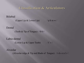 44 traditonal sounds of English | PPTX