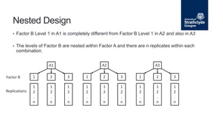 4_4_WP_4_06_ND_Model.pptx