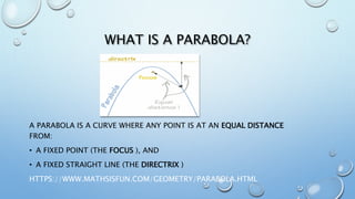 Vizualizacija " www- wonderful water work" | PPT