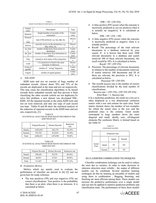 Intrusion Detection using C4.5: Performance Enhancement by Classifier Combination | PDF ...
