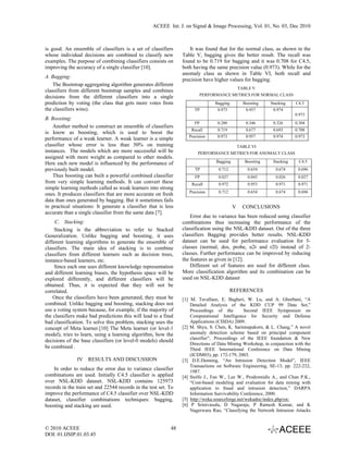 Intrusion Detection using C4.5: Performance Enhancement by Classifier Combination | PDF ...