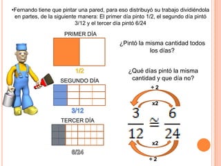 Equivalencia de fracciones | PPTX
