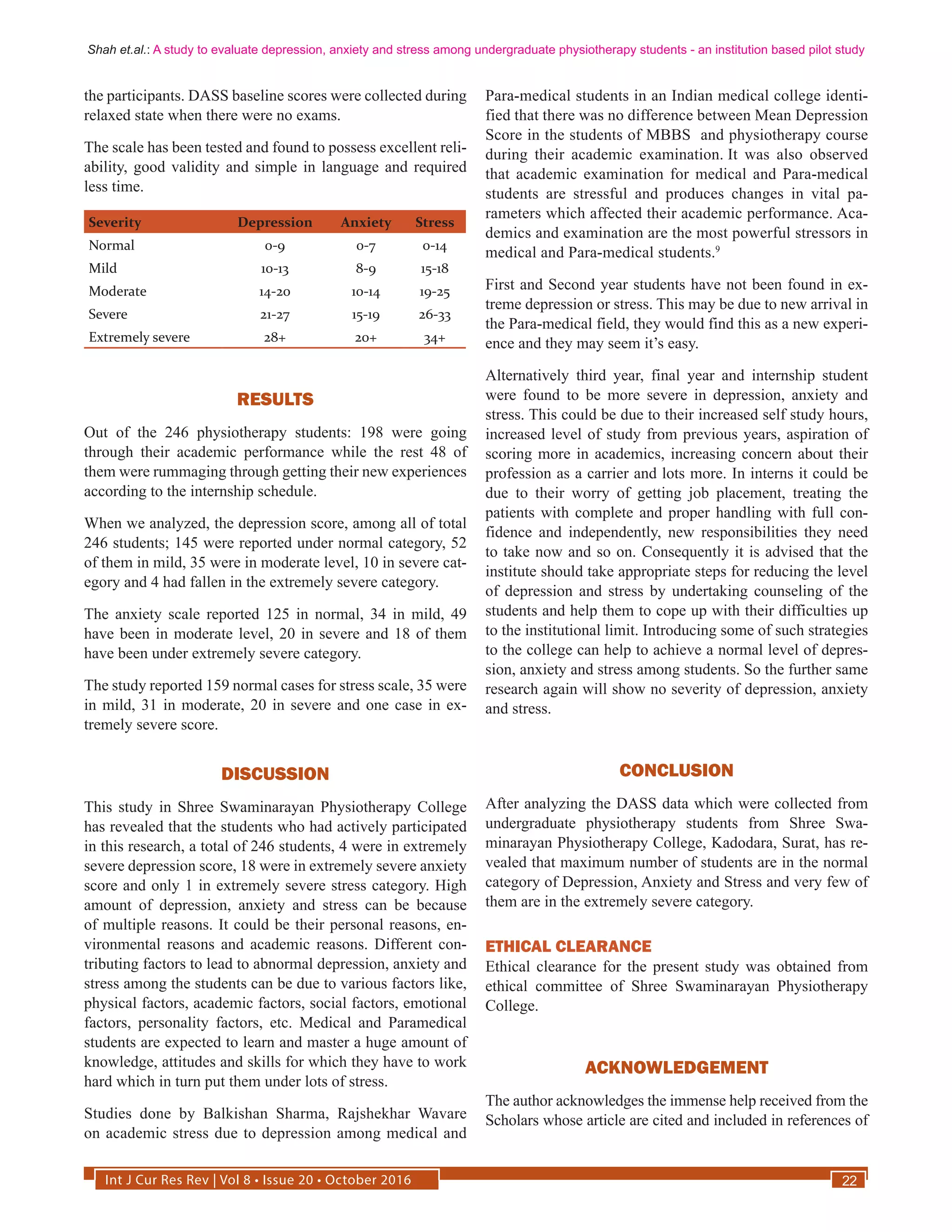 Stress,Anxiety and depression | PDF