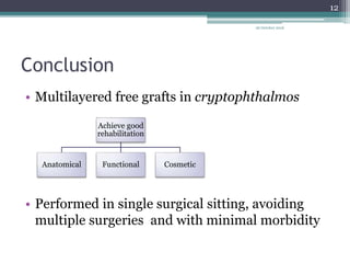 Multiple Layered Free Grafts For The Management Of Cryptophthalmos ...