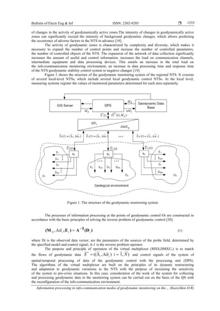 Information processing in info-communication media of geodynamic monitoring on the basis of ...