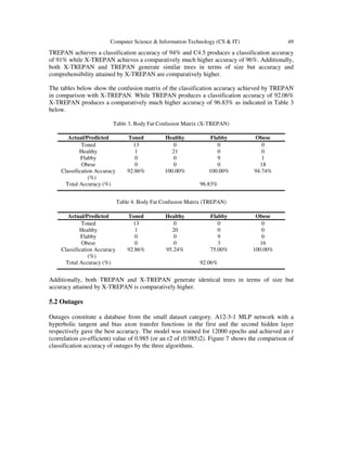 X-TREPAN: A MULTI CLASS REGRESSION AND ADAPTED EXTRACTION OF COMPREHENSIBLE DECISION TREE IN ...