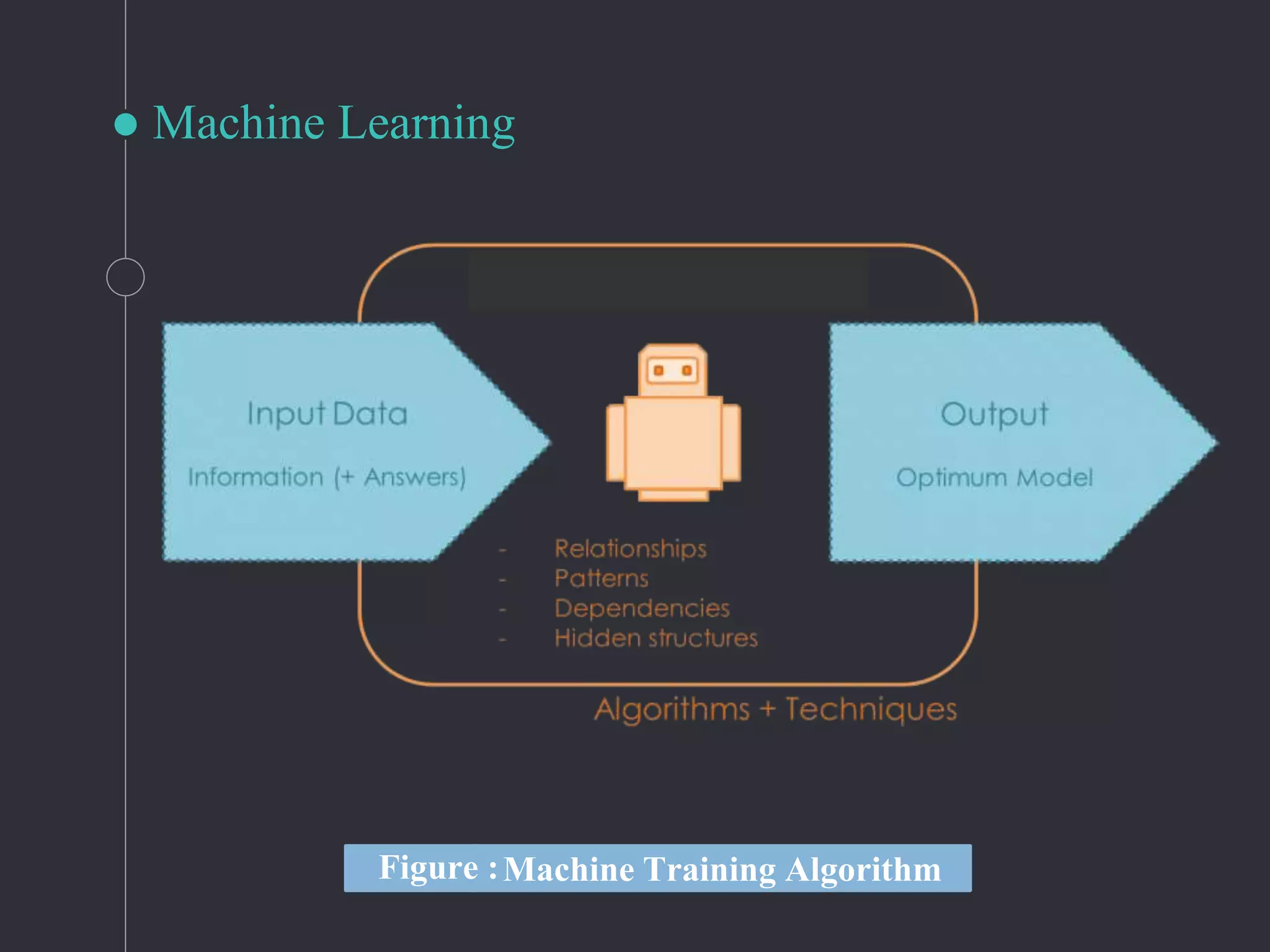 Metal Surface Defect Inspection Through Deep Neural Network | PPTX