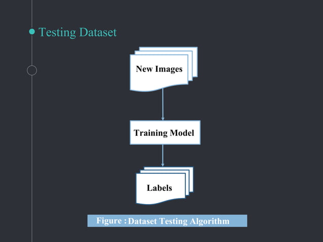Metal Surface Defect Inspection Through Deep Neural Network Pptx Artificial Intelligence