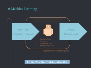 Metal Surface Defect Inspection Through Deep Neural Network | PPTX