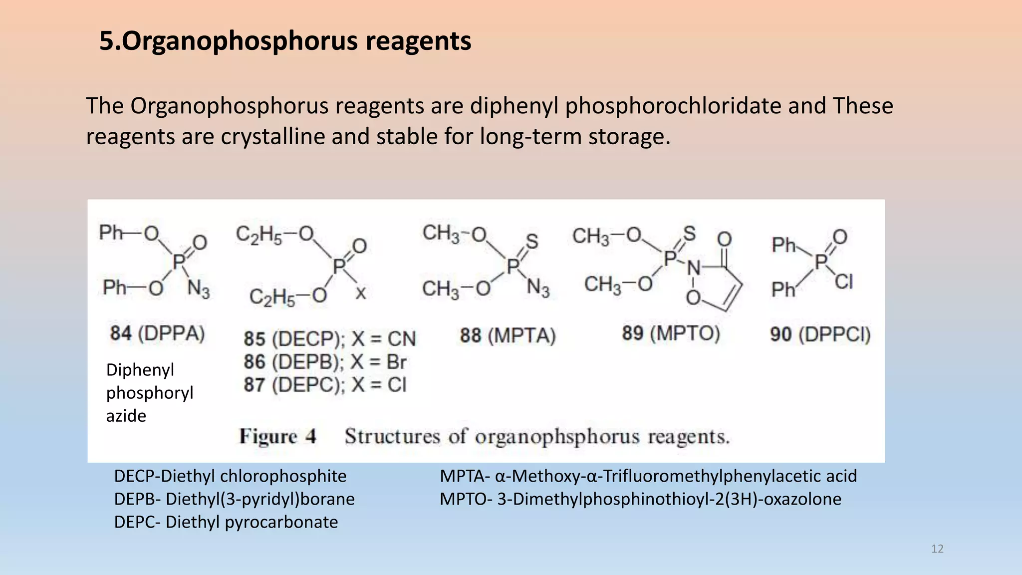 CHEMISTRY OF PEPTIDES [M.PHARM, M.SC, BSC, B.PHARM] | PPTX