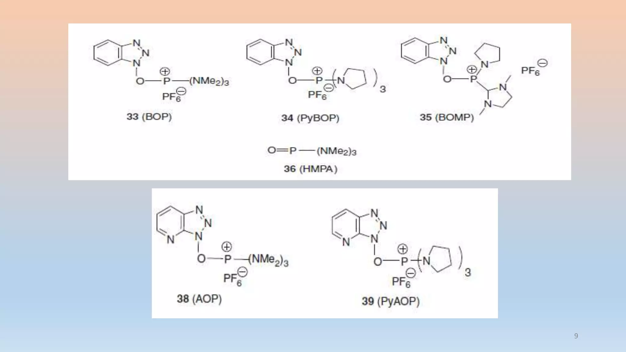 CHEMISTRY OF PEPTIDES [M.PHARM, M.SC, BSC, B.PHARM] | PPTX