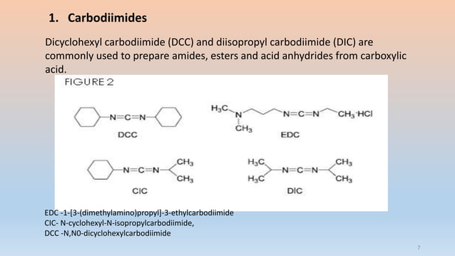 CHEMISTRY OF PEPTIDES [M.PHARM, M.SC, BSC, B.PHARM] | PPTX | Chemistry ...