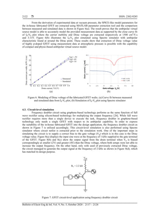 Modeling of Dirac voltage for highly p-doped graphene field-effect ...