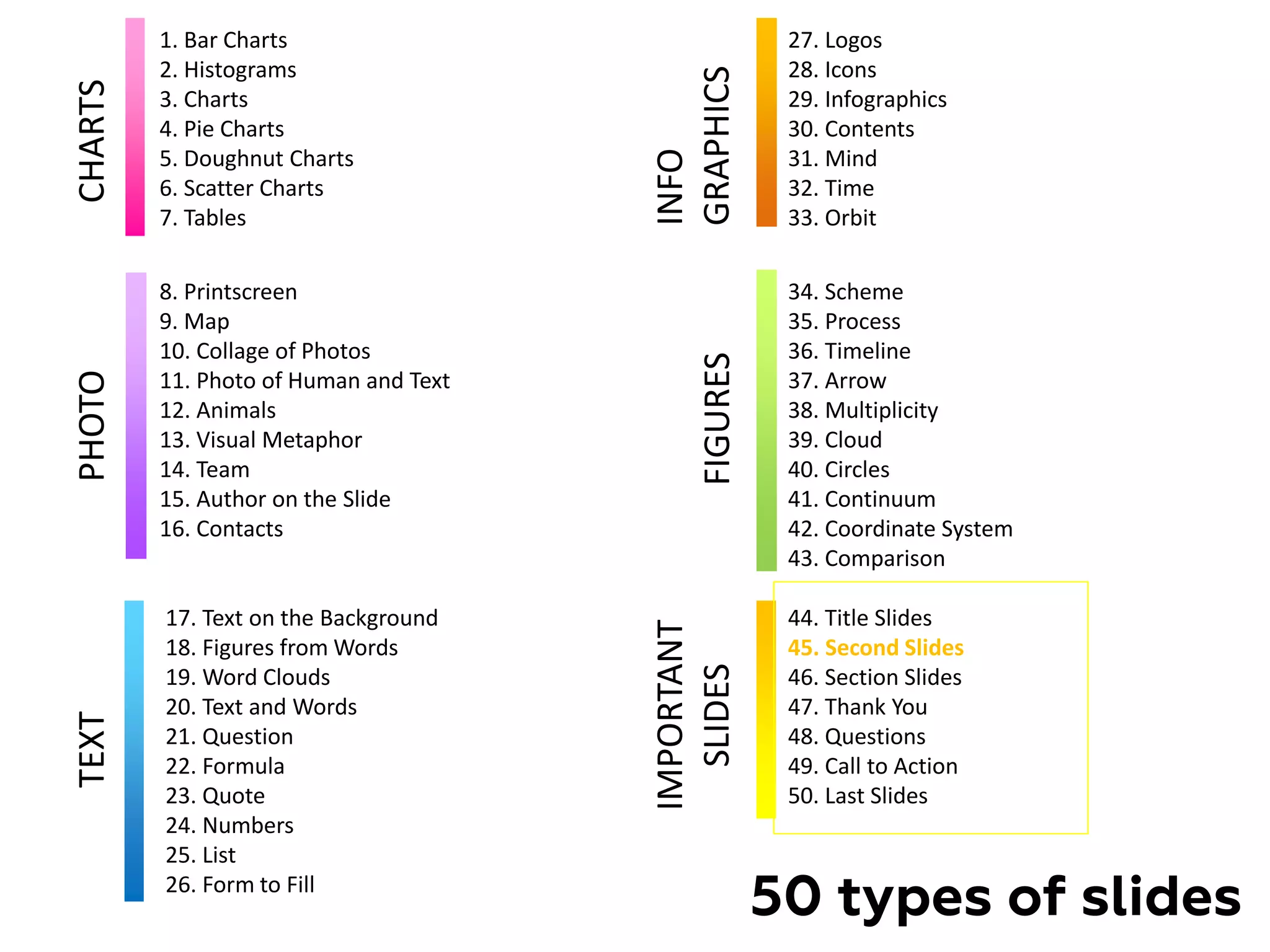 45.Second slides.pdf