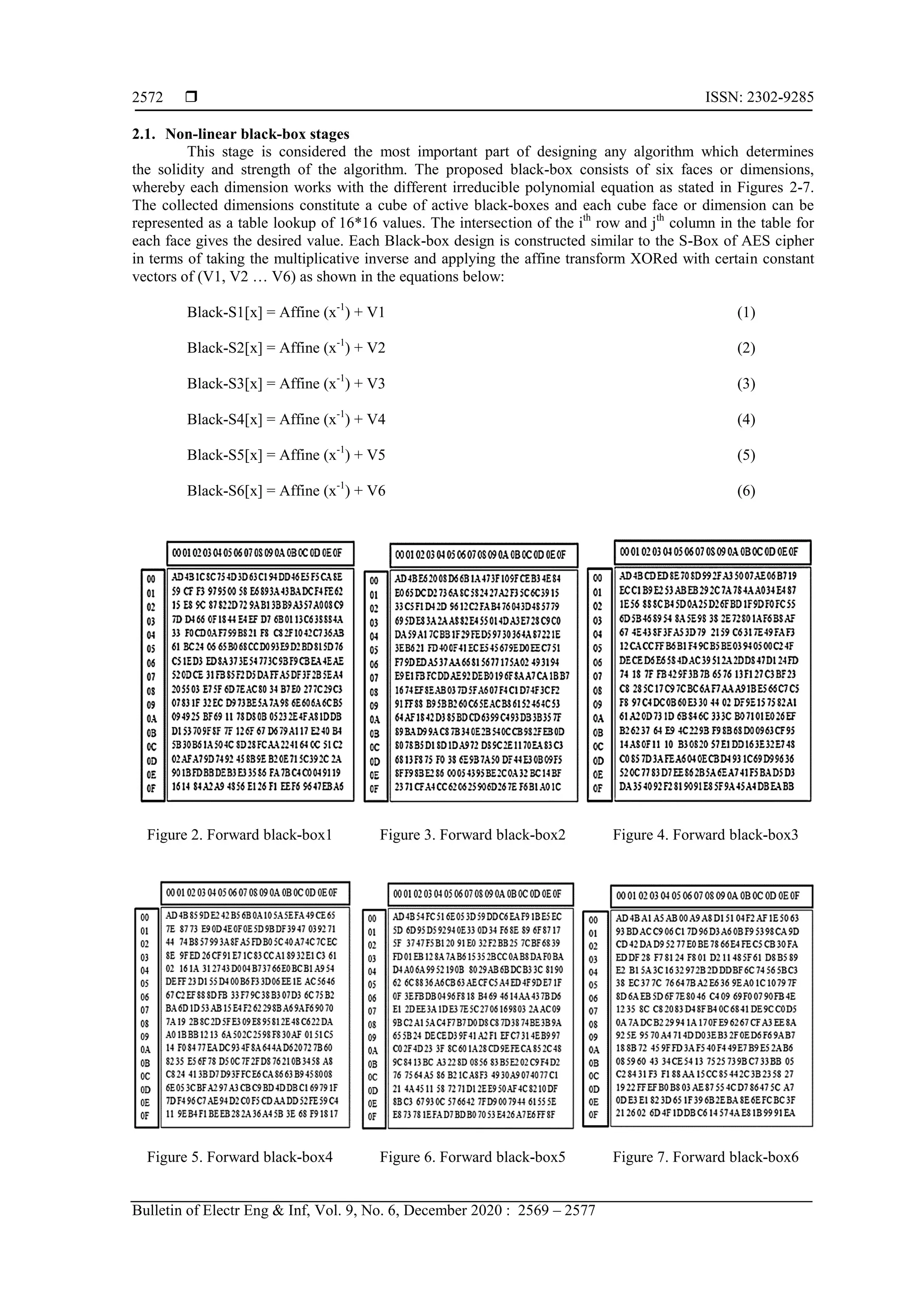 Multi-dimensional cubic symmetric block cipher algorithm for encrypting big data | PDF