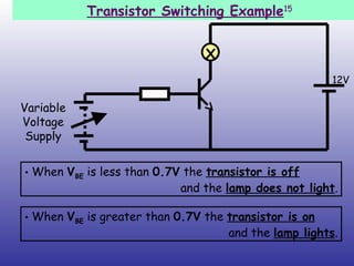 unit, transistor, types, characteristics | PPT