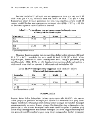 45 58 artikel-4_rasid_et_al | PDF
