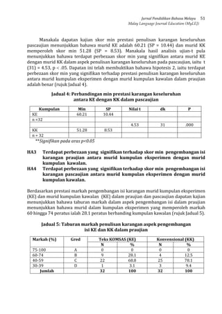45 58 artikel-4_rasid_et_al | PDF