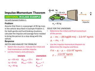 45-CA_Lesson_1_Impulse_and_Momentum.pptx | Physics | Science
