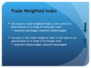 4.5 International Economics Balance Of Payments | PPT
