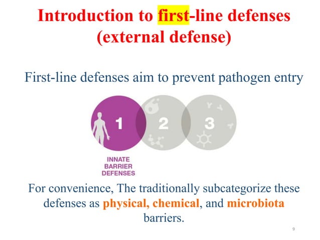 Innate Host Defense Mechanism.ppt