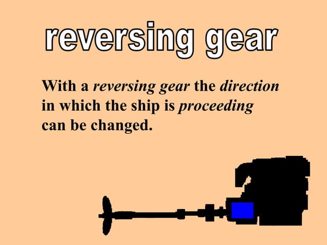 45 reversing | PDF
